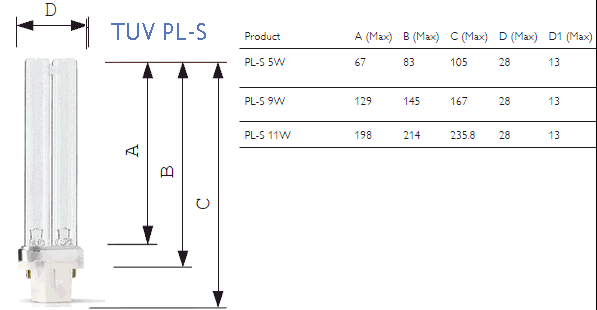 Philips TUV PL-S 9W/2p