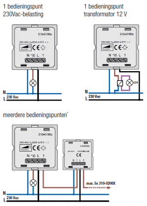 Niko Dimmer 5-325W type 310-1900